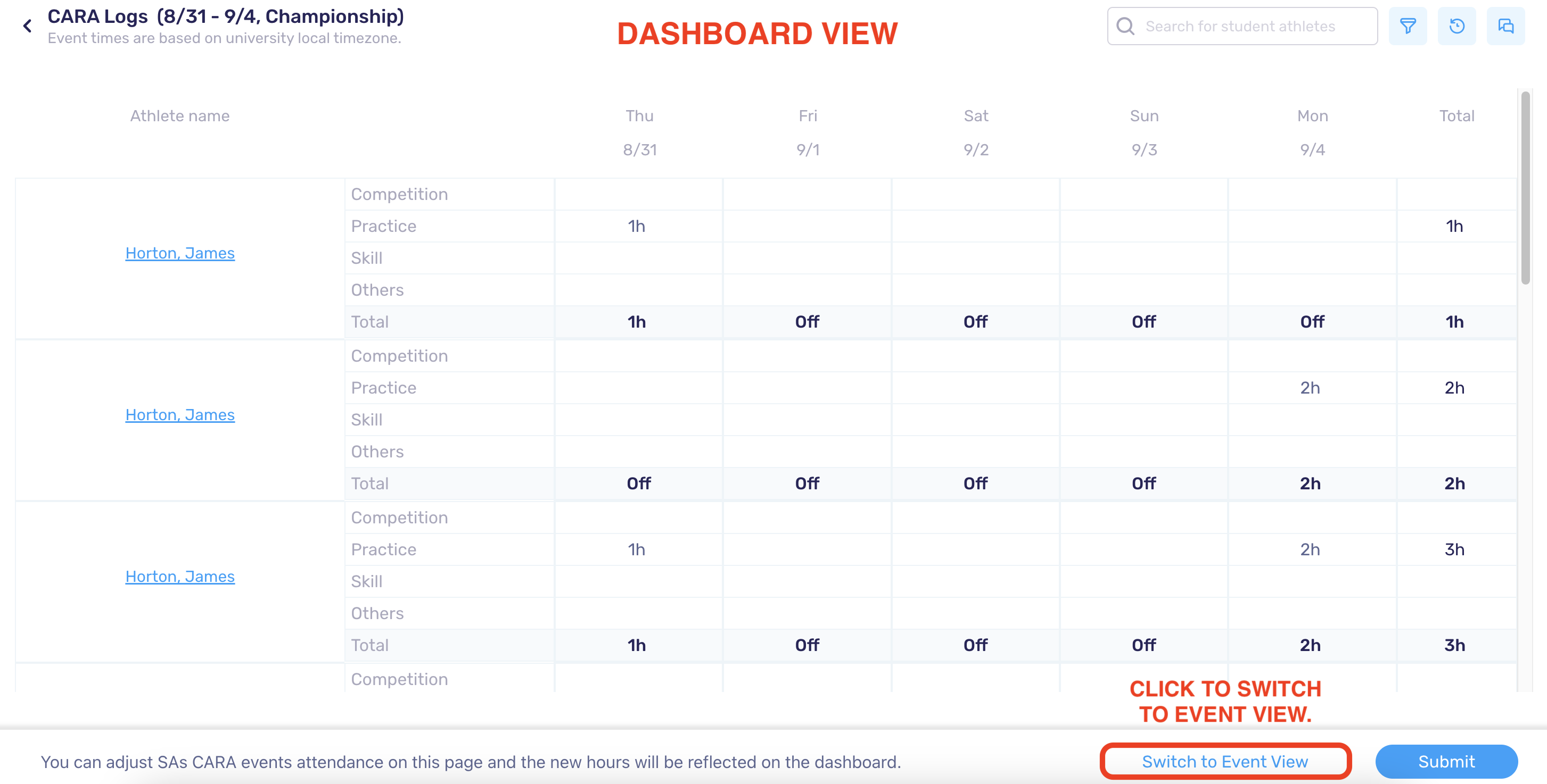 Submit CARA logs – Spry