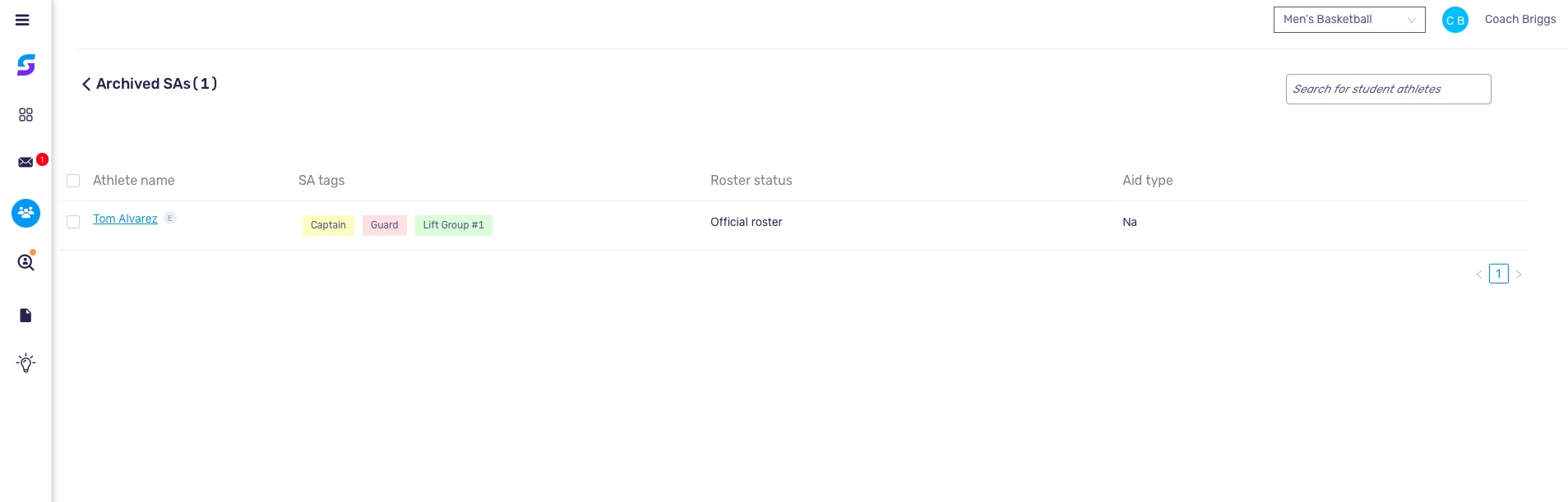 View Archived Roster – Spry